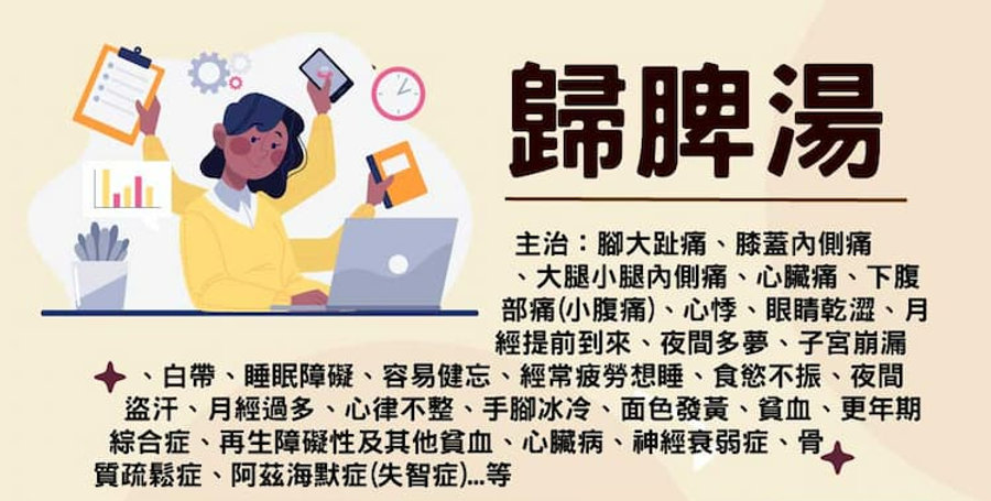 Tonify Qi and blood, nourish the heart and calm the mind: Traditional ...