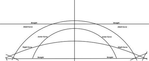 FOOTBALL SHIRT PRINTING GUIDE | Easyprintcornwall