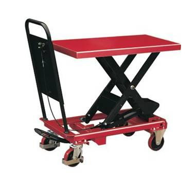 Lift-It Lift Table BS50 | Nationwide Handling