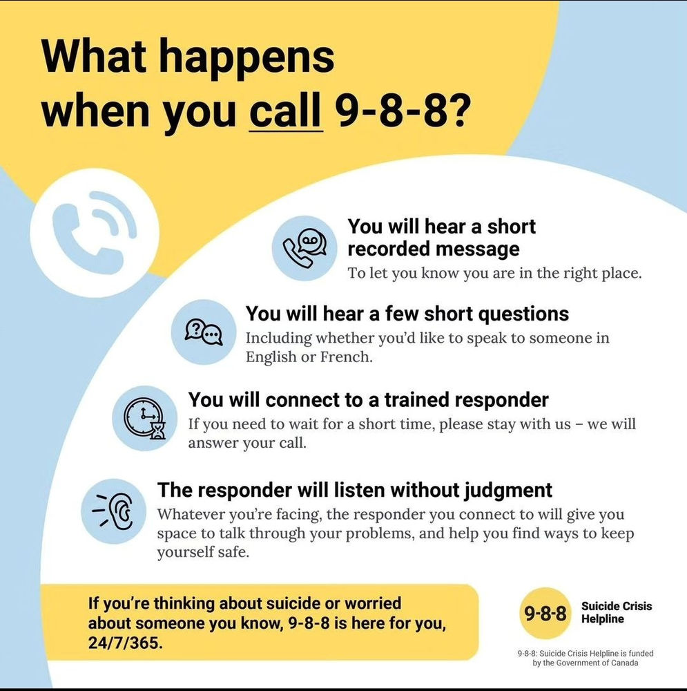 What Happens When You Call 9-8-8? | Project #Engage416