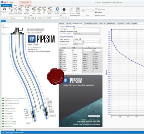 Optimización de La Producción Mediante Análisis Nodal - PIPESIM | hspetrocursos