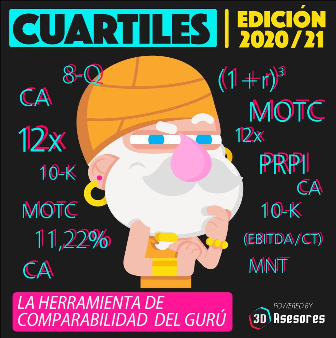 Cuartiles | El Gurú de TP