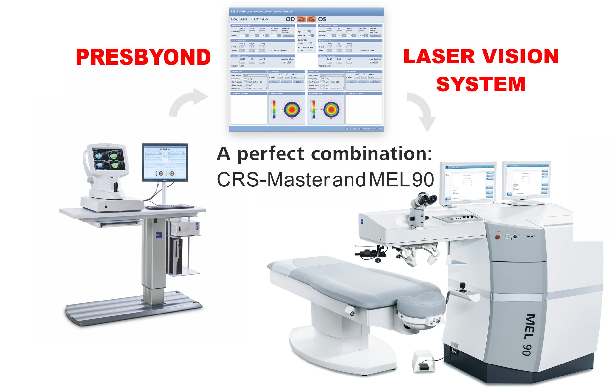Presbyond | Singla Eye Hospital