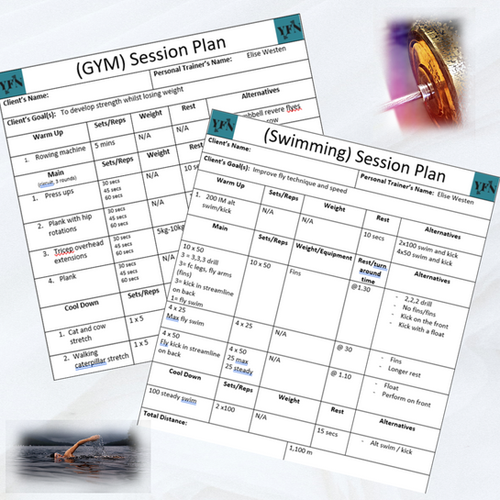 4 Week Training Plan | Your Fitness Needs