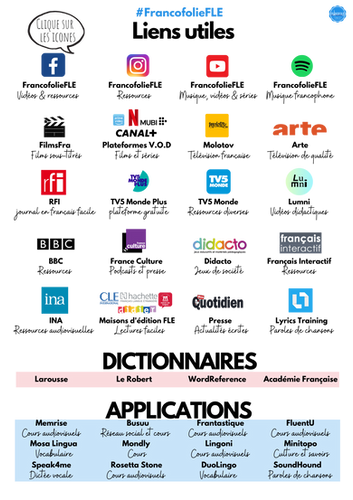 #1 Les ressources utiles | Francofolie