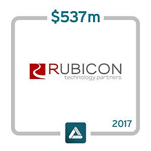 Private Equity | Capstone Partners LP