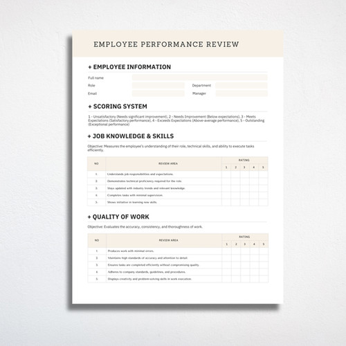 Employee Performance Power-up Template | Twinkletales