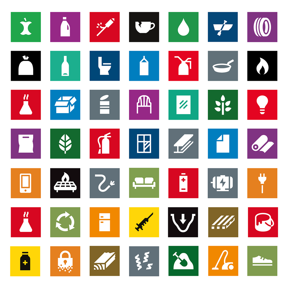 Norway's New Recycling Symbols From Oslo’s Heydays Makes It Easier To ...