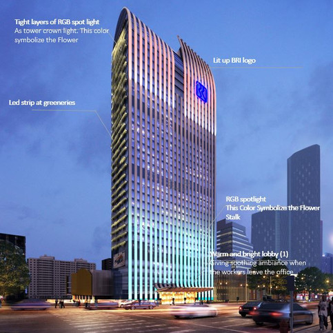 BRI Gatot Subroto Office | D+E