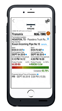 TRANSMIX | Perceptive Sensors