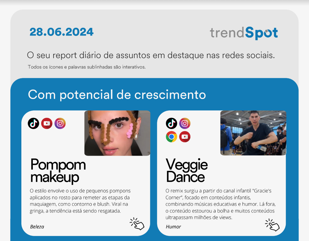 TrendSpot | Orbit Data Science