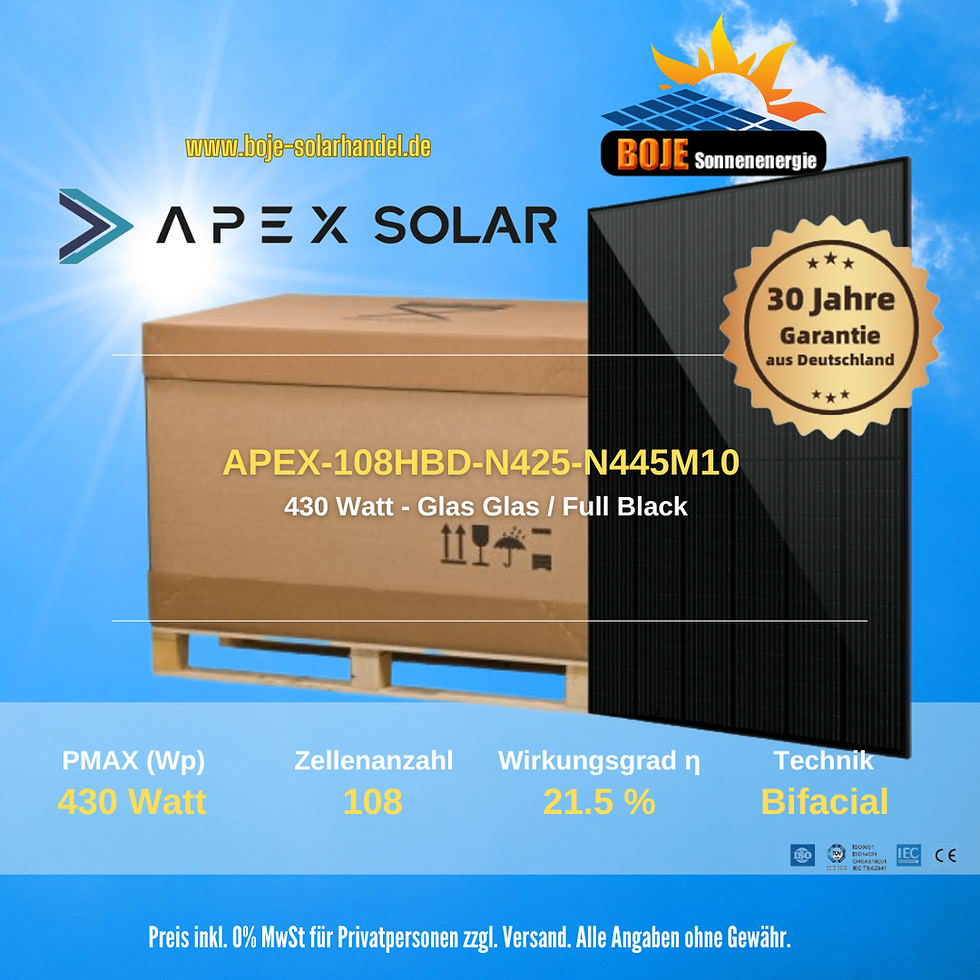PV Module Tw Solar, Maysun, Suntech, jasolar, trinasolar, BojeSolar
