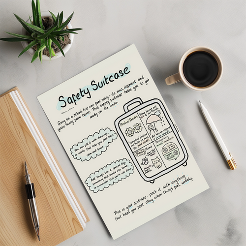 Safety Suitcase (2 Worksheet Pack) | Bloom with Laura