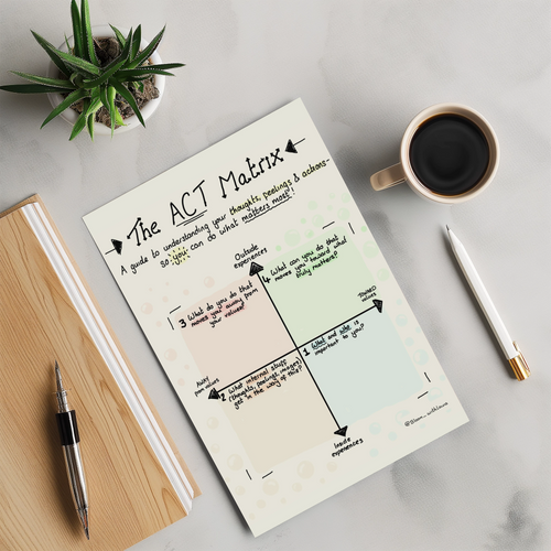 The ACT Matrix | Bloom with Laura