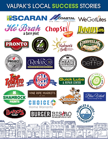 WHY VALPAK? | Valpak