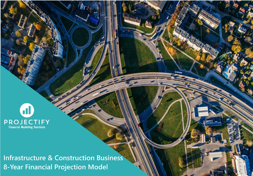Infrastructure Construction Business 8-Year 3 Statement Excel Financial Model | Projectify