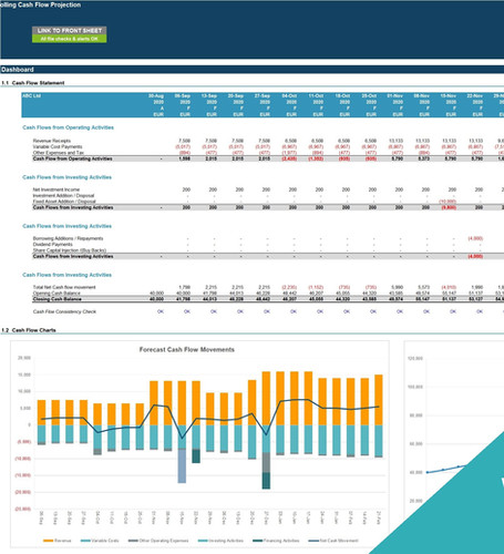 Monthly Rolling Cash Flow Projection Excel Model | Projectify