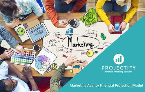 Marketing Business Financial Projection - Excel Models | Projectify