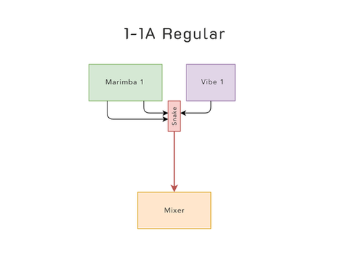 Layout 1-1A | Microphonic Designs
