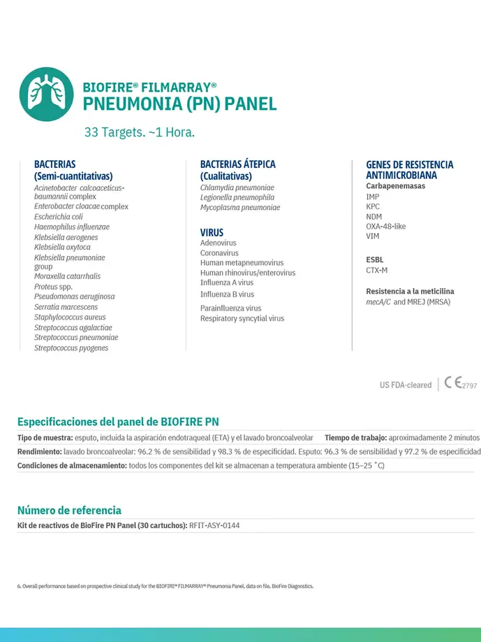 Filmarray BIOFIRE® Spotfire | Diagnóstico Sindrómico Molecular bioMérieux