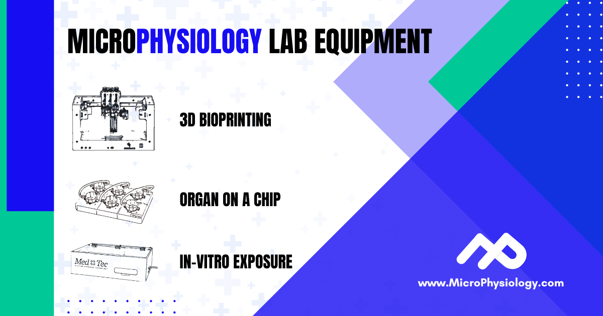 MicroPhysiology | Solutions for 3D Bioprinting, Organ on a chip and ...