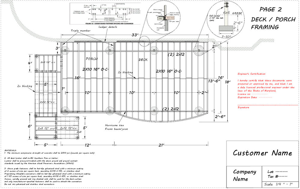 Navigating Deck Permits in Pittsburgh, PA: Everything You Need to Know"