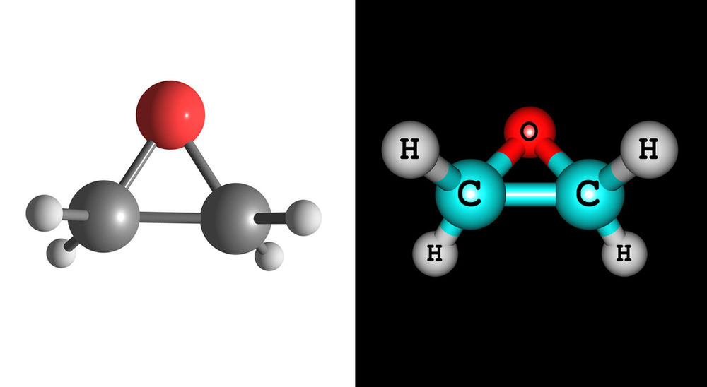 Ethylene Oxide Residual Analysis