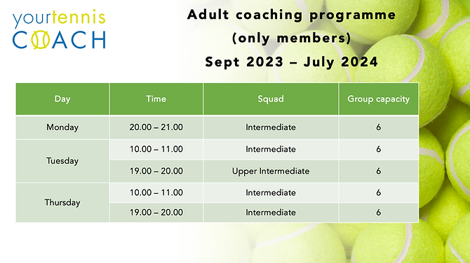 Coaching Programme | Your Tennis Coach