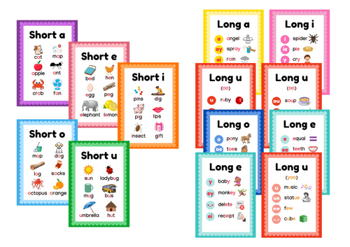 Vowel Sound Posters (Digital) | Pick a Planner