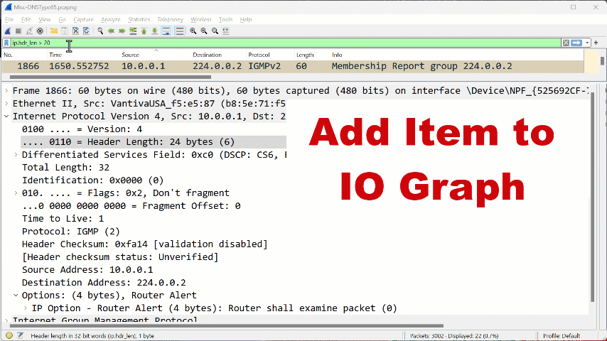 Chappell University | Laura's Lab Blog