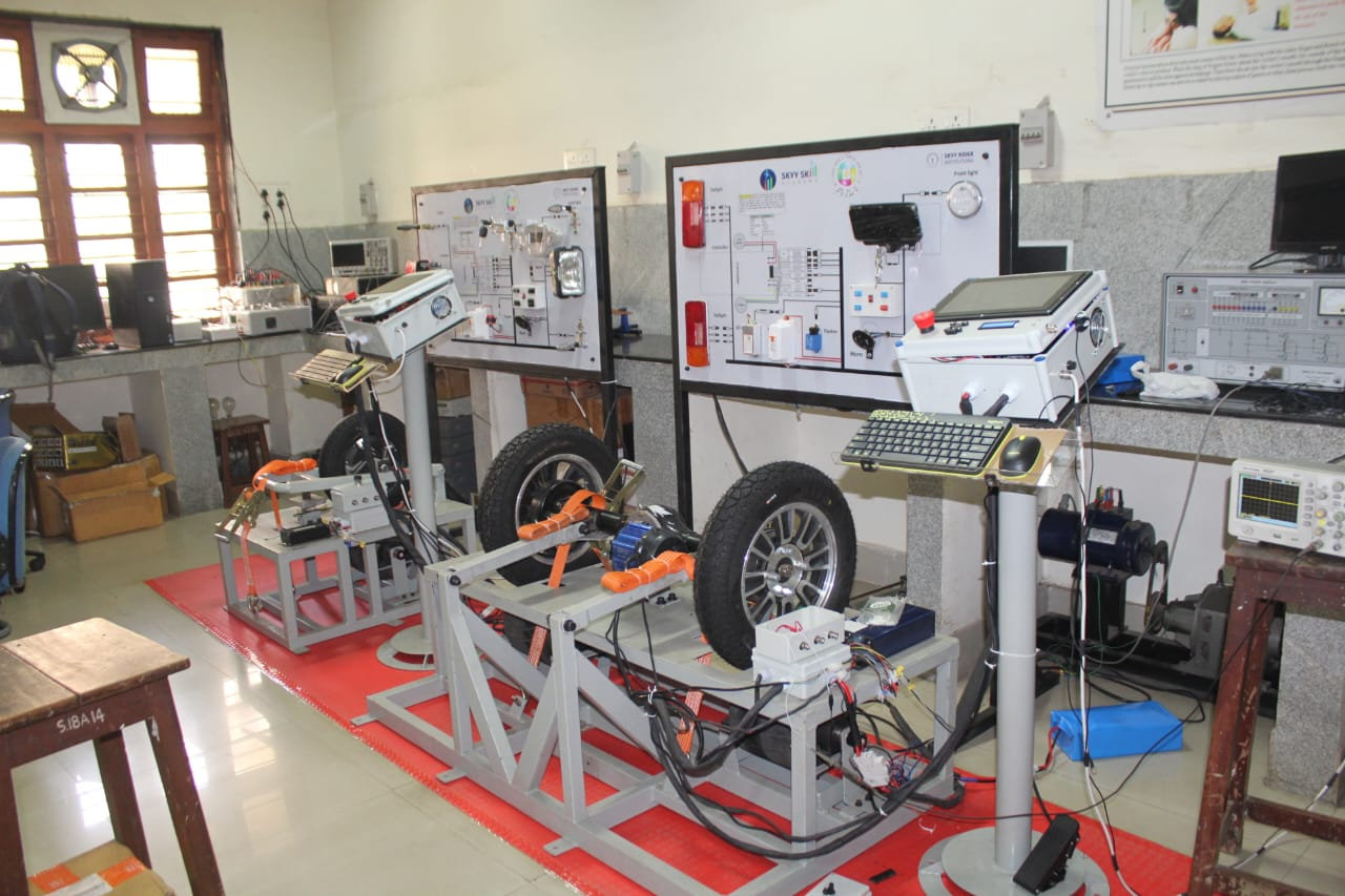 HIL Equipment Integration Enhances EV Technology Setup at NIT Raipur ...