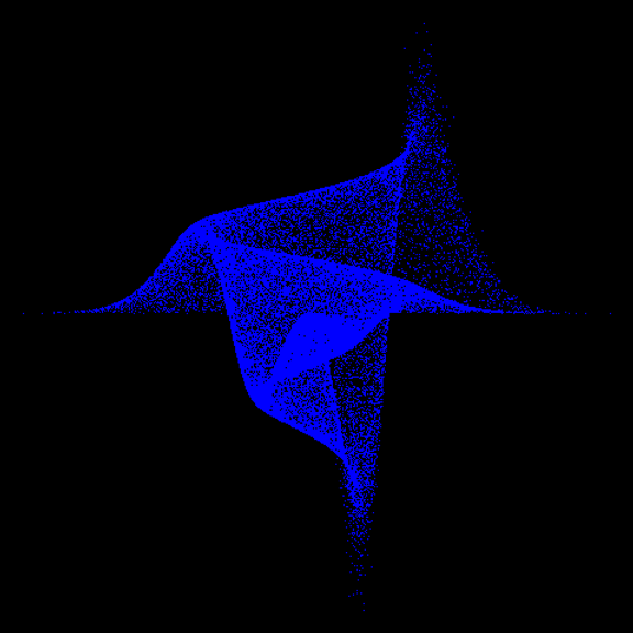 Creating beautiful artwork in R