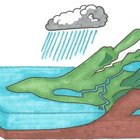 hydrosphere examples drawing easy