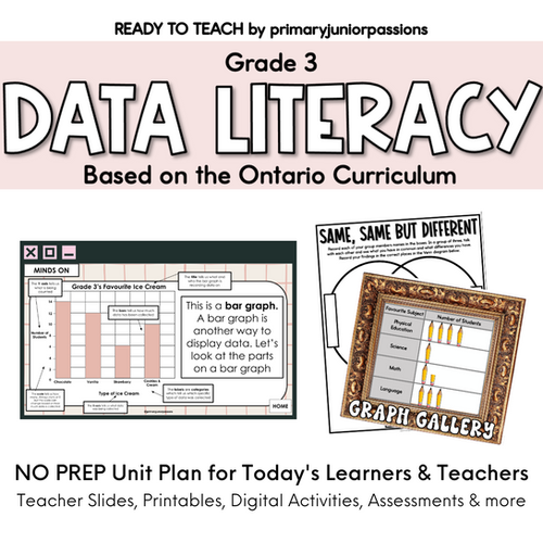 Ready to Teach | Grade 3 Strand D: Data Literacy Unit Plan | Ontario ...