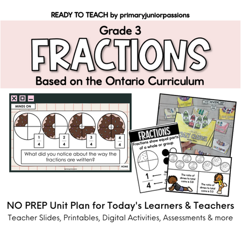 Ready to Teach Fractions & Ratios | Grade 3 Math Unit Plan Ontario | My ...