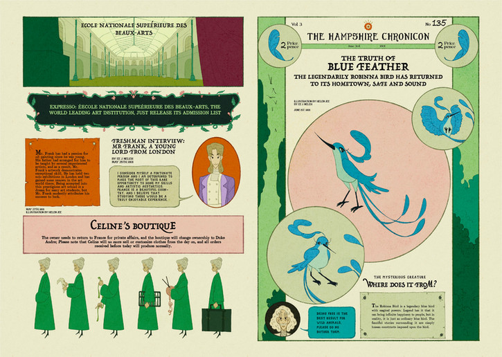 VISUAL DEVELOPMENT | HELEN JEE