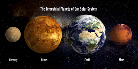 The Terrestrial Planets (LC) | gryphon-malta