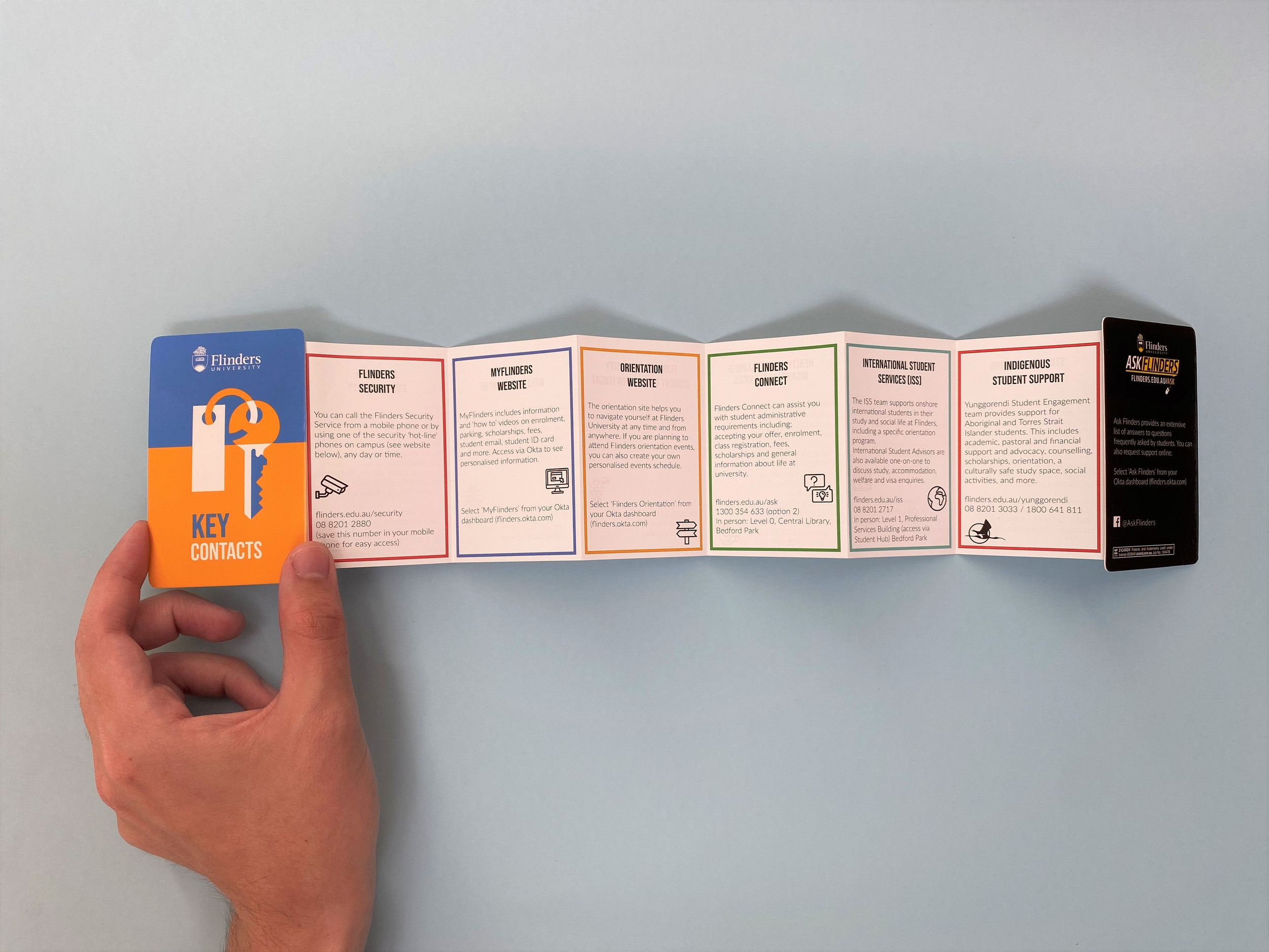 C Fold Format | Z-CARD