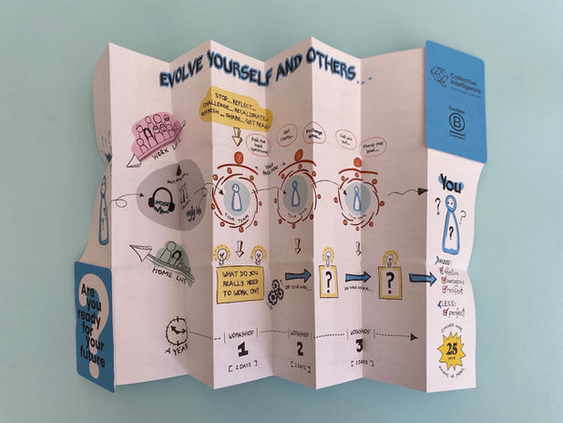 Z Card Format | Z-CARD