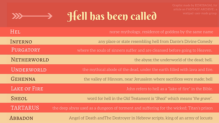 DEMONOLOGY | fantasyarchive