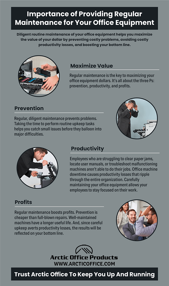 Importance of Providing Regular Maintenance for Your Office Equipment
