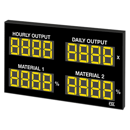 Production Monitoring Displays | FSL Displays