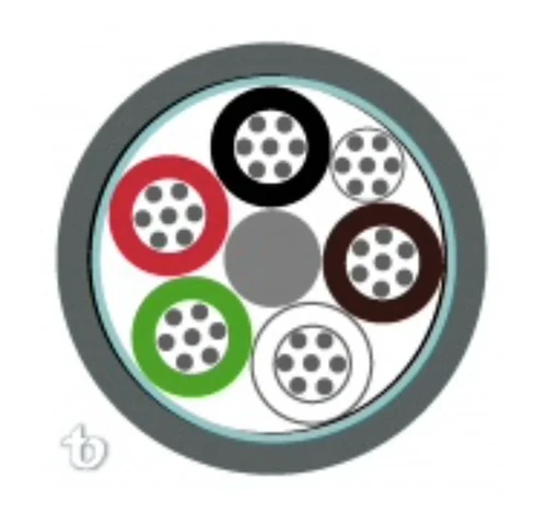 8107005109 Teldor | Cable De Control 5x22 AWG Apantallado