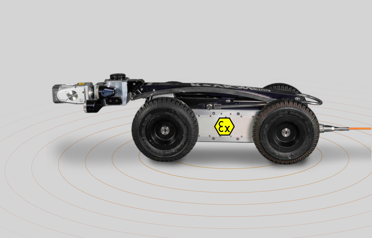 Intrinsically Safe Camera Inspections | Camjet South Africa