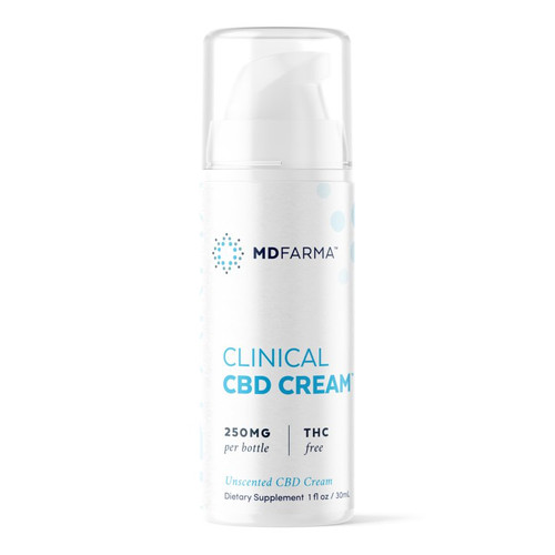 MD FARMA Clinical CBD Cream | socodermatology