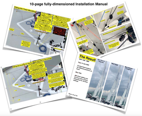 Installation Manual - Etchells Jib Track System | Sailing.Dog
