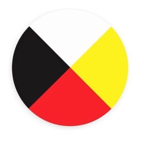 The Four Directions and Medicine Wheel of Native Americans