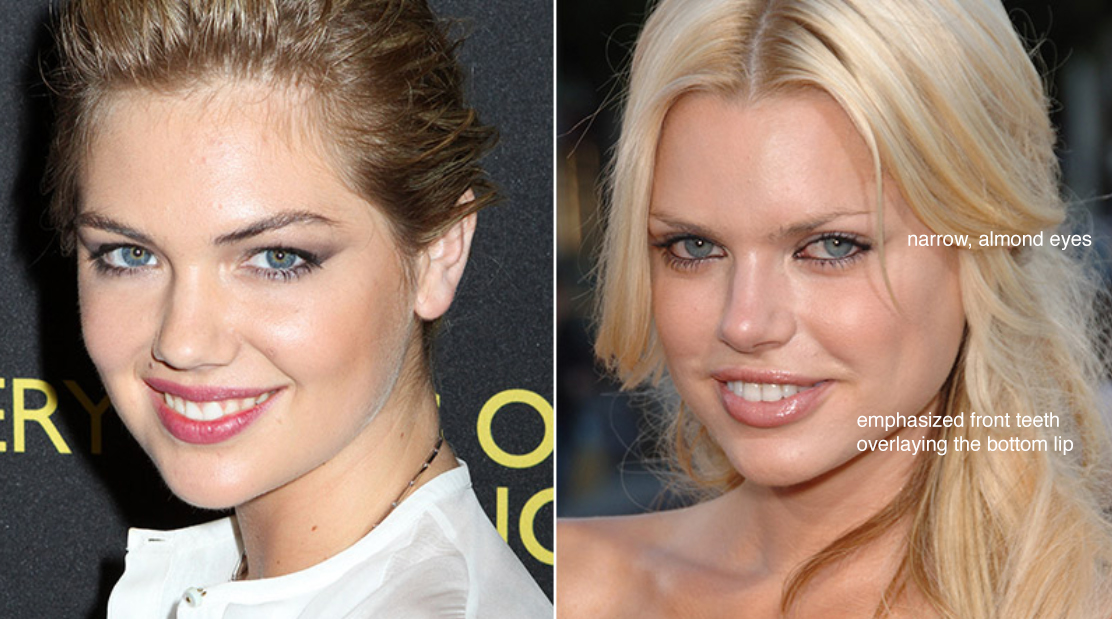 Chitra Nakshatra Physical Appearance | Women