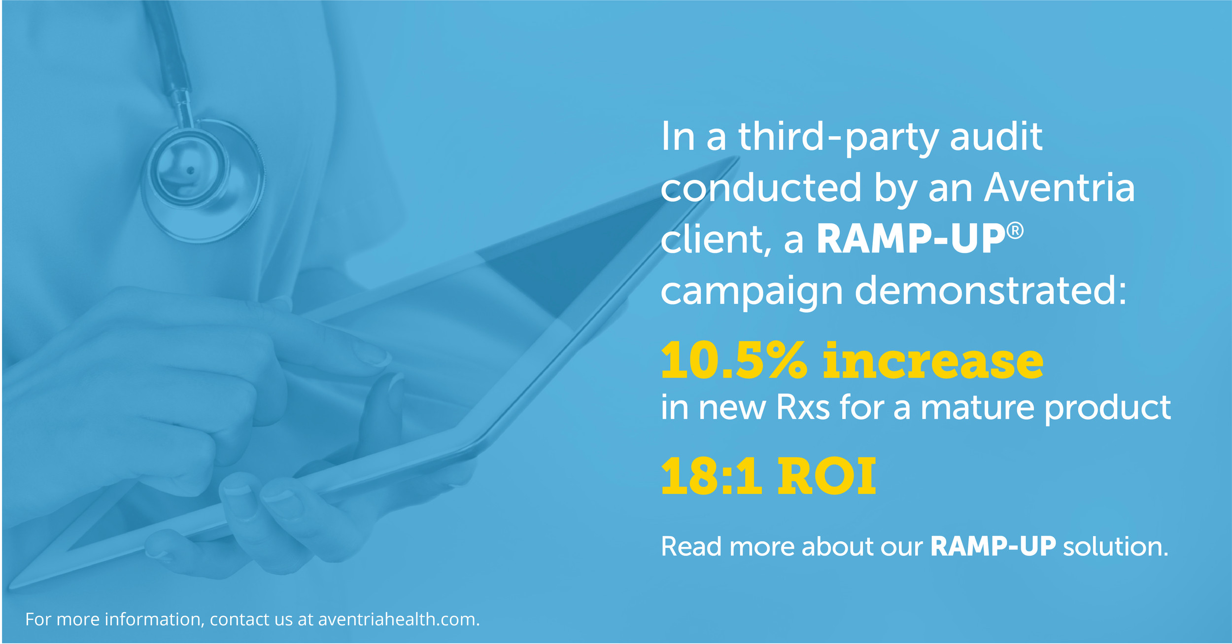 Boost Rxs With Hyper-targeted Prescriber and Patient Messaging