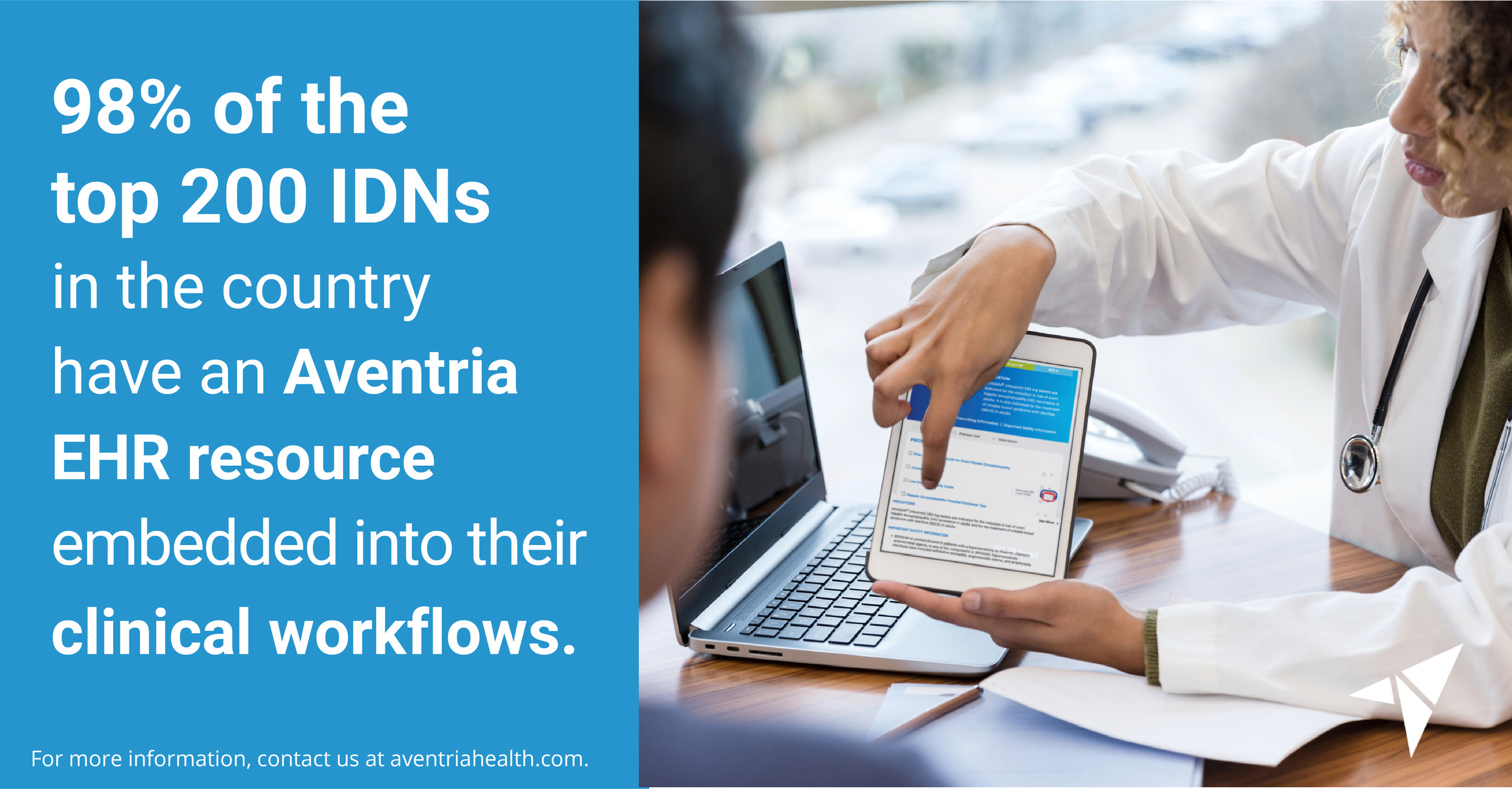 From “Click to Closet” to EHR Resources in 98% of Top IDNs